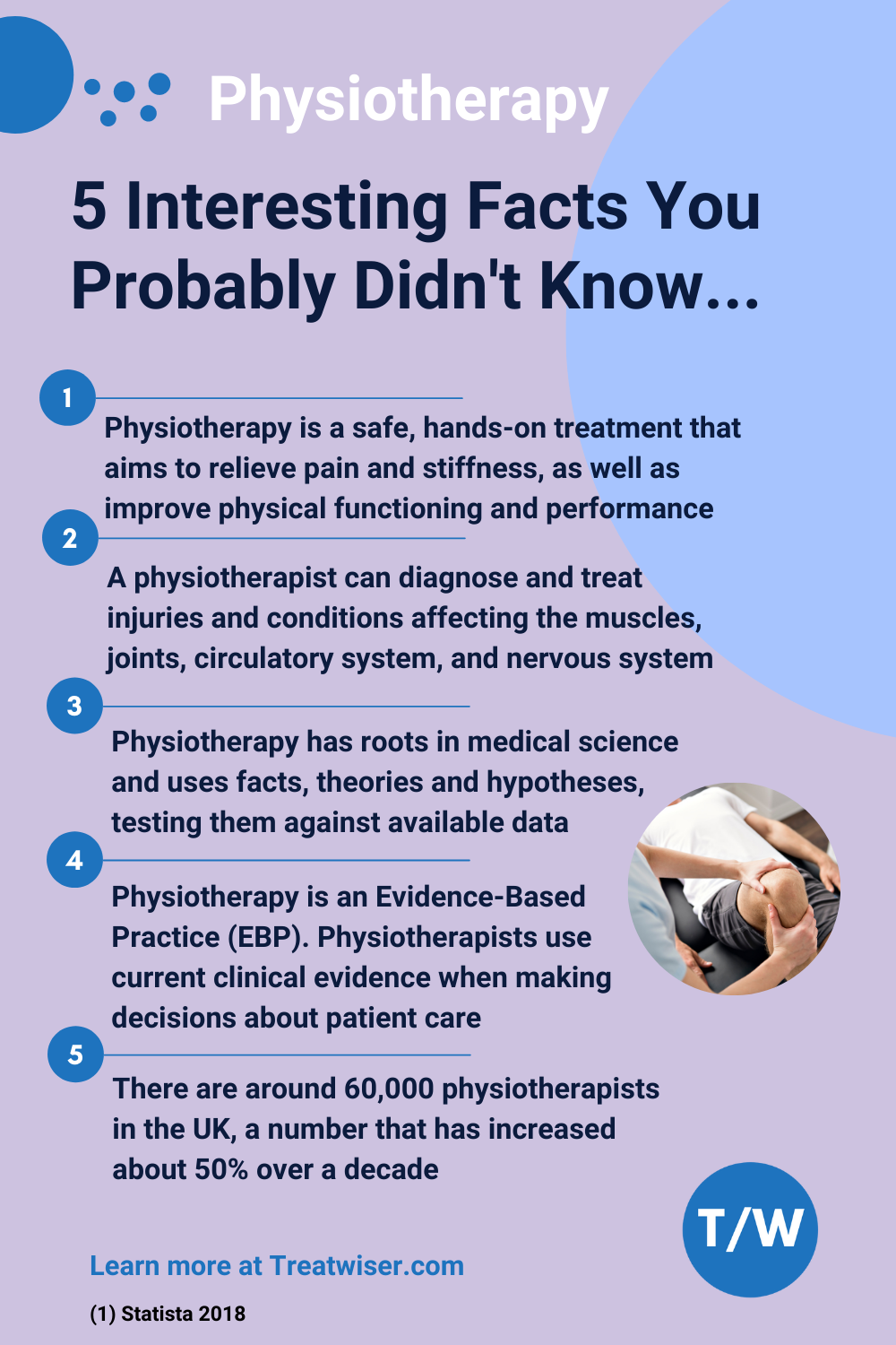 Physiotherapy Treatment: The Essential Guide - Treatwiser