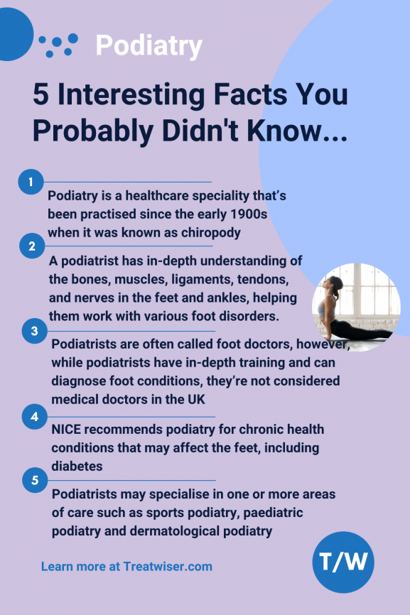 Podiatry Treatment: The Essential Guide - Treatwiser