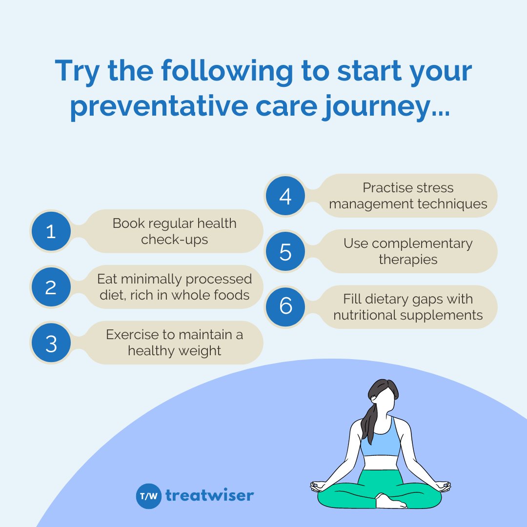 What is Preventative Healthcare, and Why Does It Matter? - Treatwiser